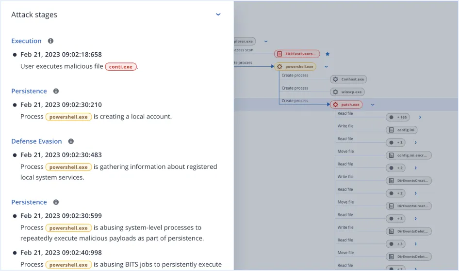 Acronis Advanced Security + EDR/XDR – L.spot Serviços